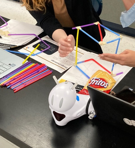 Learning Labs Projects – Rethink Learning